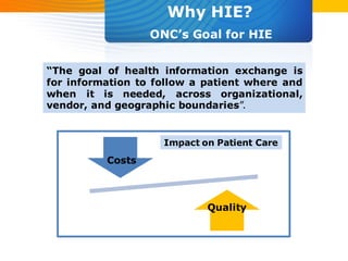 MUSE Successfully Navigating the HIE Landscape | PDF