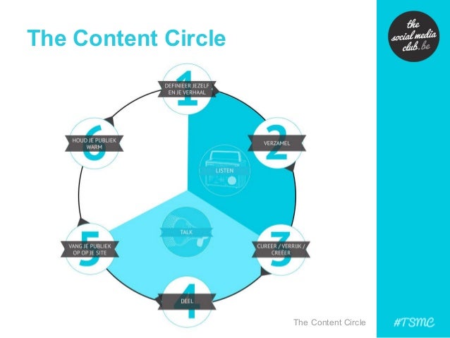 The Content Circle - The Social Media Club
