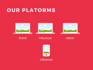 MuseFind & React Native | PPT