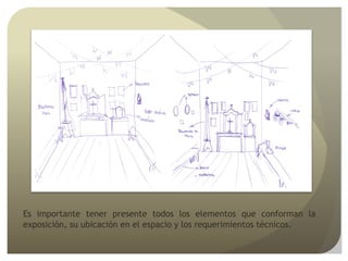 Museografia museologia | PDF