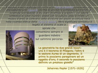 Museo Guggenheim | PDF