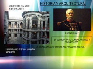Museo nacional de arte MEXICO DF MUNAL | PPTX