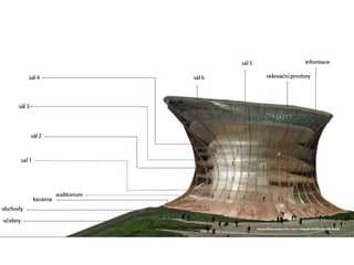 Museo soumaya | PDF