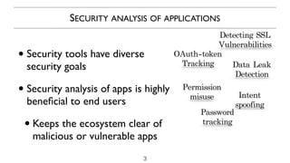 Discovering Flaws in Security-Focused Static Analysis Tools for Android using Systematic ...
