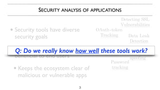 Discovering Flaws in Security-Focused Static Analysis Tools for Android using Systematic ...
