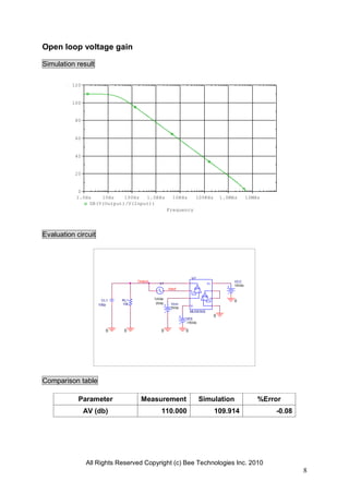 SPICE MODEL of MUSES02 in SPICE PARK | PDF