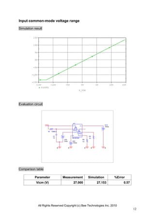 MUSES02(PSpice Model) | PDF