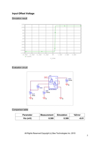 MUSES8820 (PSpice Model) | PDF | Computer Software and Applications ...