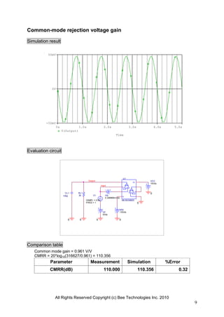 MUSES8820 (PSpice Model) | PDF | Computer Software and Applications ...