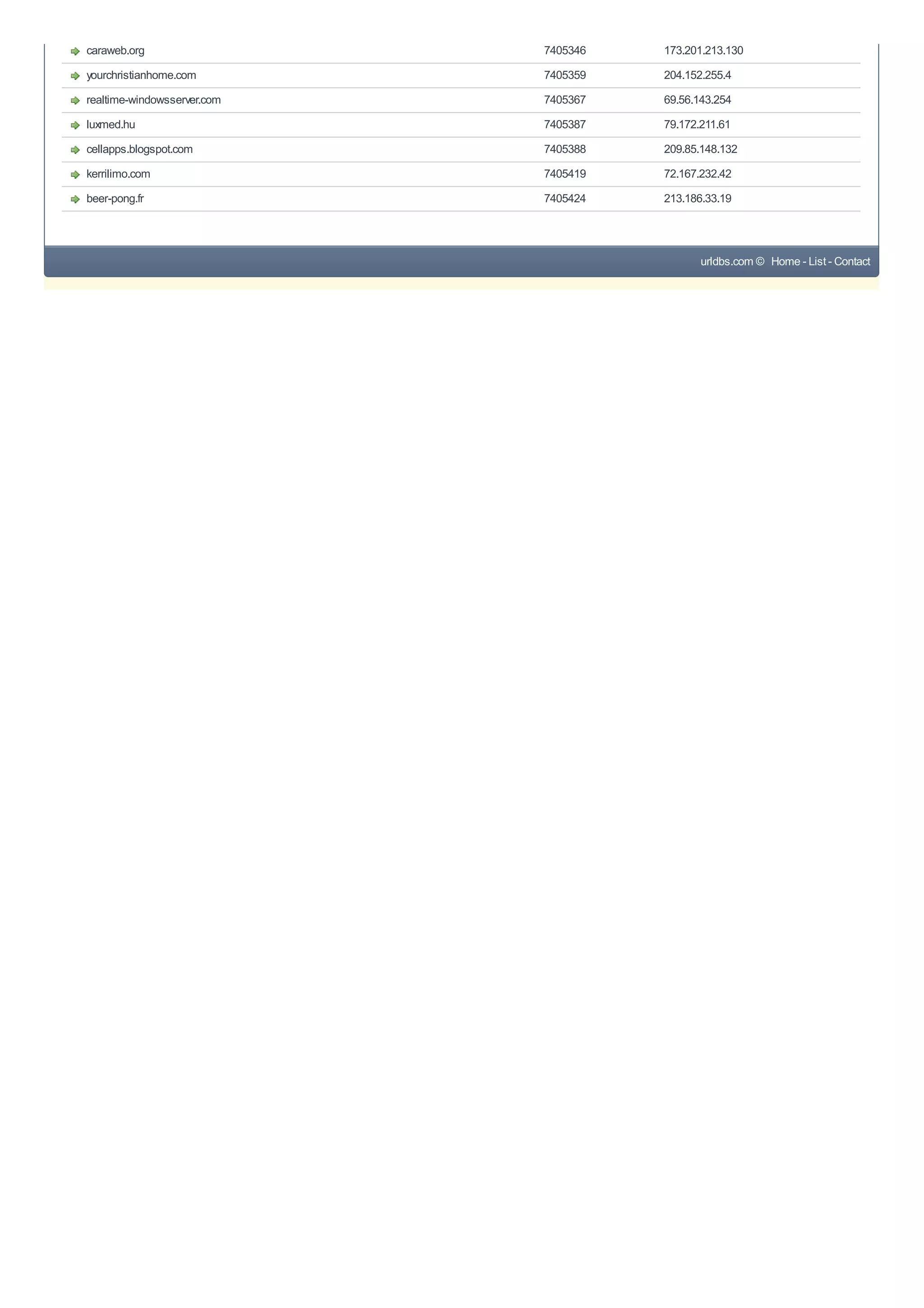 Museu.arenysdemar.org