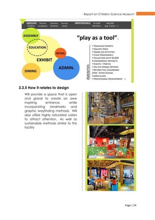 Report ON Children Science Museum | PDF