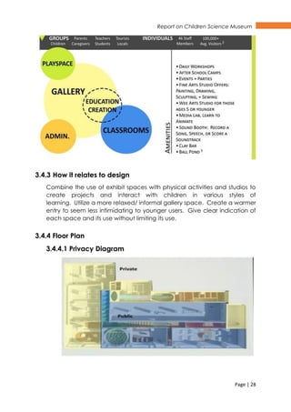 Report ON Children Science Museum | PDF