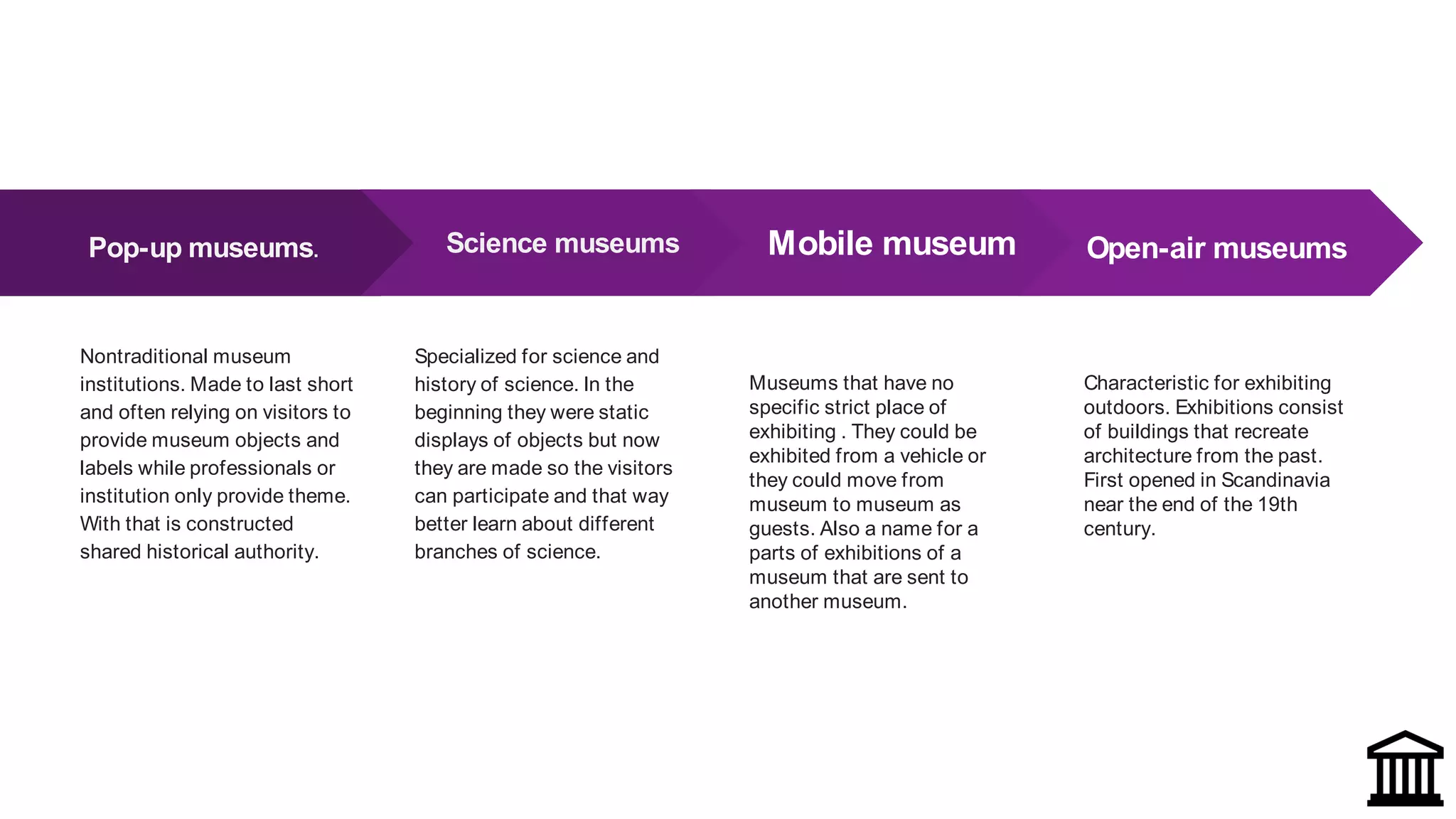 Museum | PDF