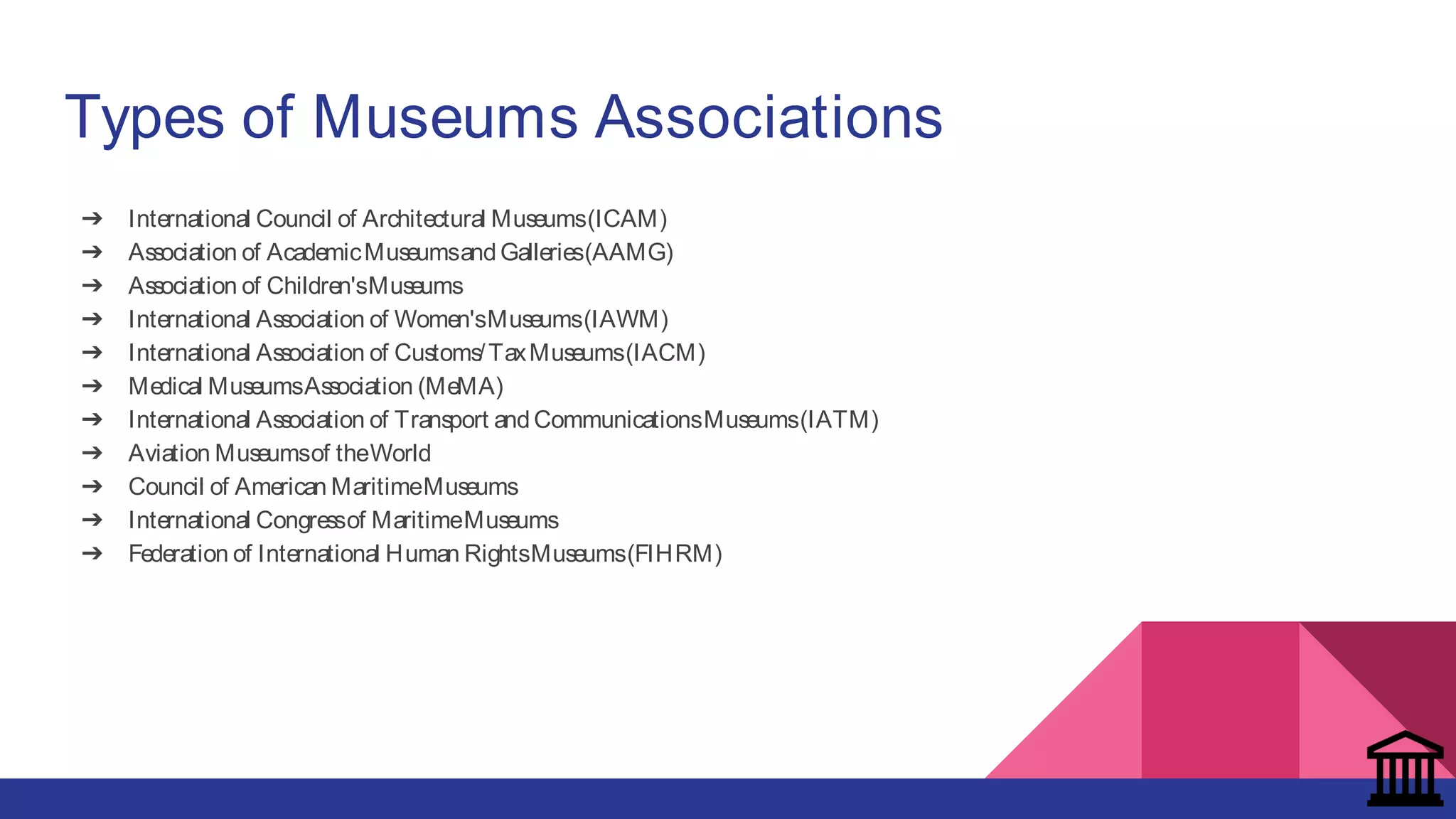 Museum | PDF