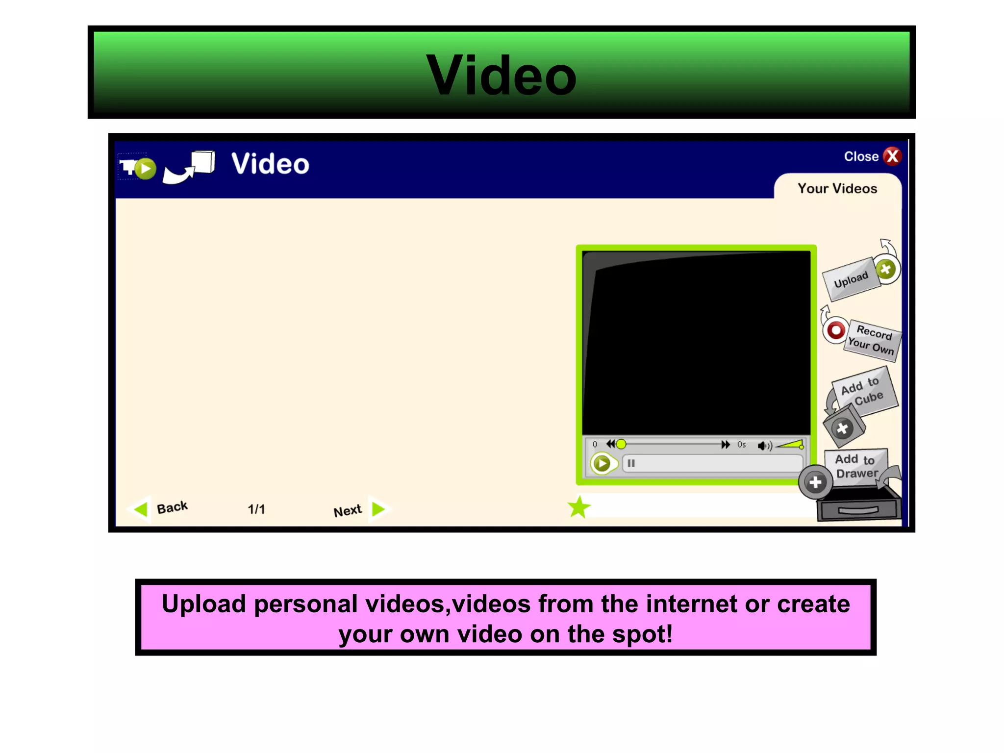 How to use Museum Box | PPT