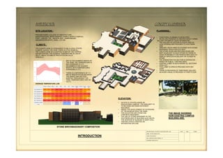 Museum | PDF