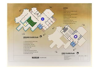 Museum | PDF