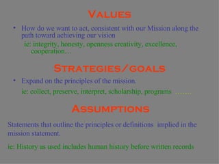 Museum Mission Statements | PPT