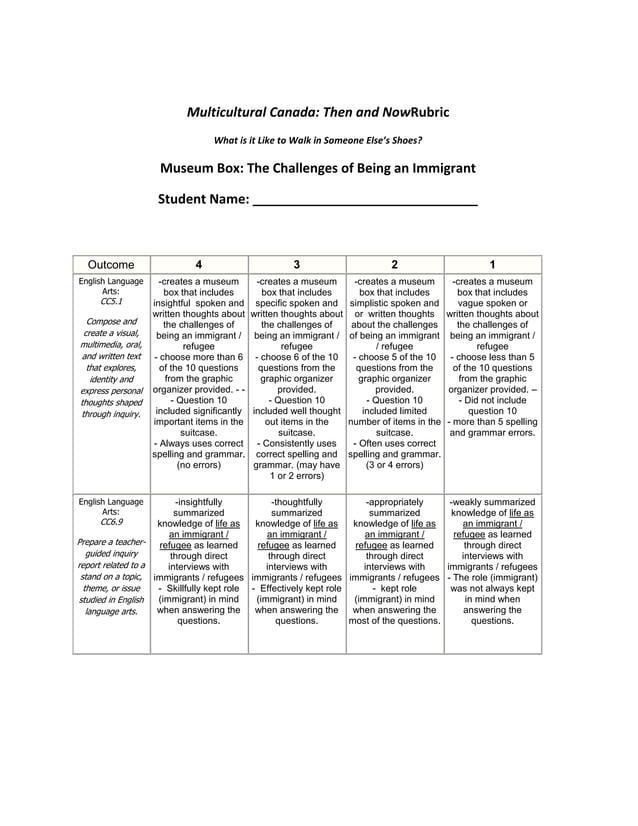 Museum box rubric | DOCX