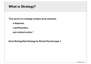 Digital Strategy for Museums | PPT