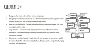 Museum literature study | PDF