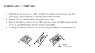 Museum literature study | PDF