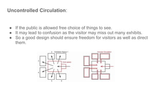 Museum literature study | PDF