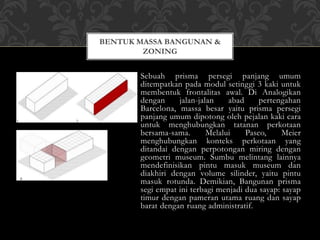 Museum of Contemporary Arts (MACBA).pptx