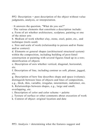 Museum paper Rubric Formal Analysis of Artwork Points 401..docx