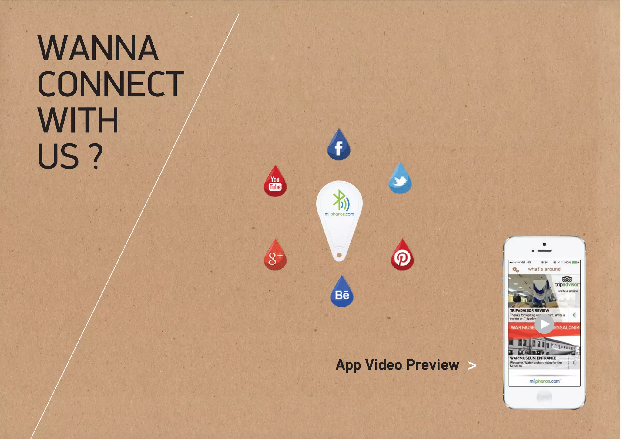 MiiMuseum | Museums iBeacon Platform - Interactive Guidance | PPT