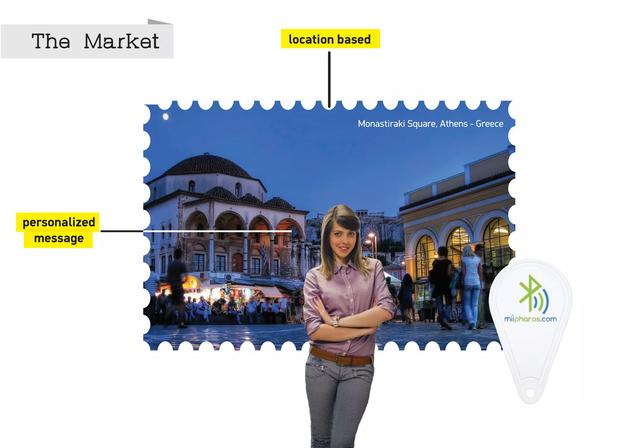 MiiMuseum | Museums iBeacon Platform - Interactive Guidance | PPT