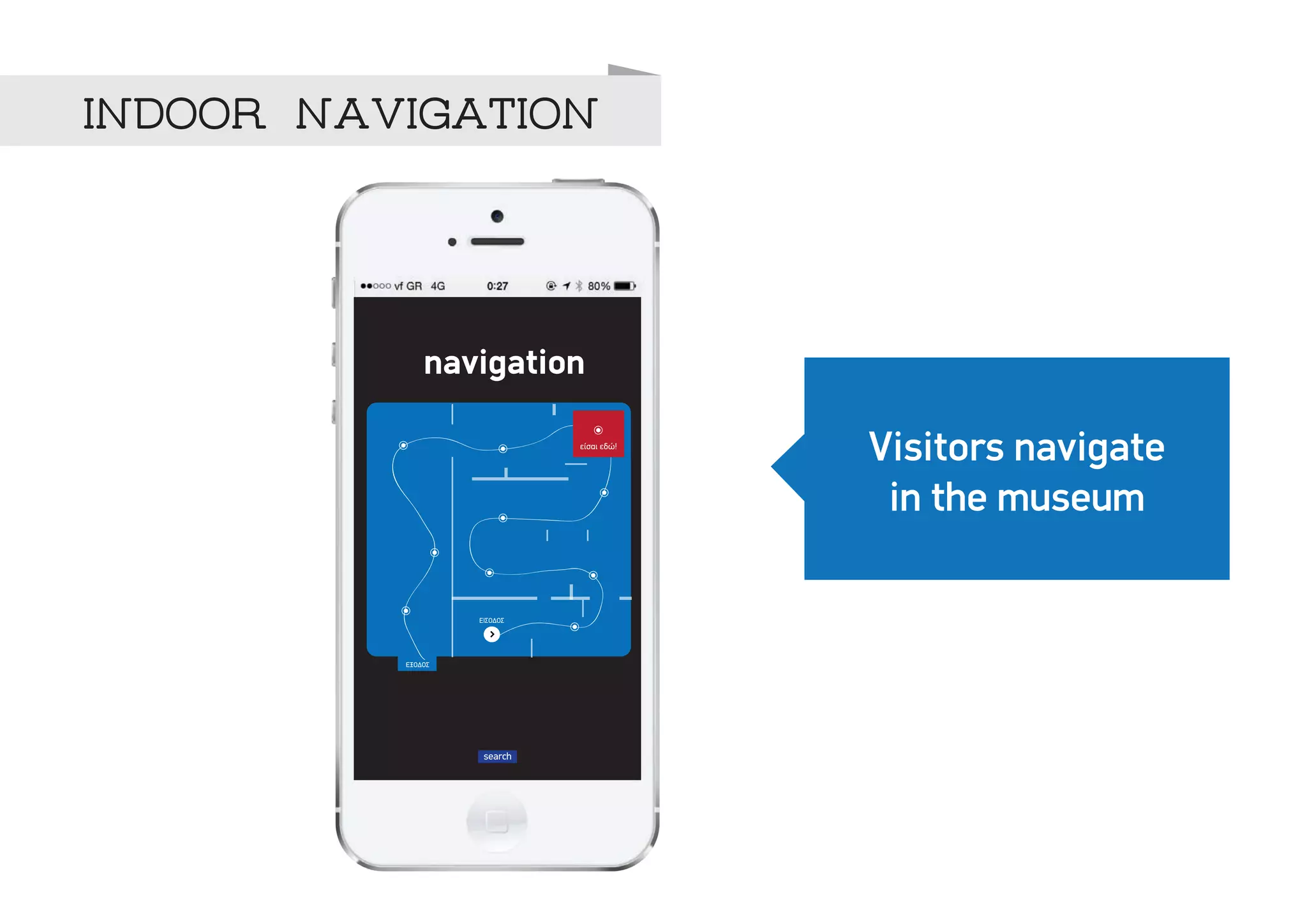 MiiMuseum | Museums iBeacon Platform - Interactive Guidance | PPT