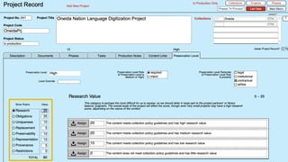 Museums and Libraries Roadmap to Collaboration | PPT