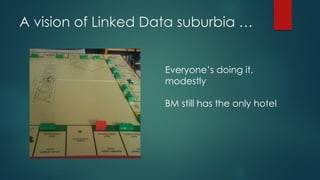 Museums home of unlinked data | PPT