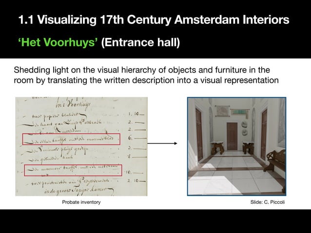 Experiential Interfaces: 3D reconstructions as entry points for ...