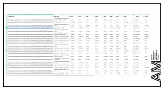 A Crisis of Capacity - Adam Moriarty | PDF | Technology & Computing