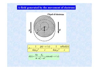 Antigravity: Biefeld-Brown Effect / ZPF field | PPT