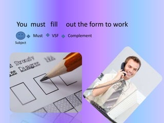 Must, have to. | PPTX