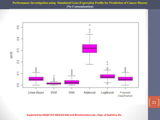 Robust Prediction of Cancer Disease Using Pattern Classification of ...
