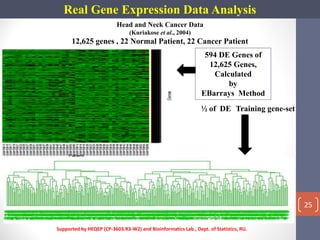 Robust Prediction of Cancer Disease Using Pattern Classification of ...