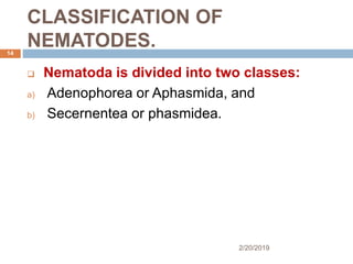 Mushroom cultivation | PPTX