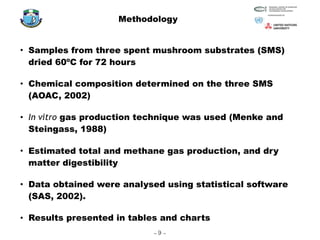 Mitigating Global Warming Through Alternative Disposal of Used Mushroom ...