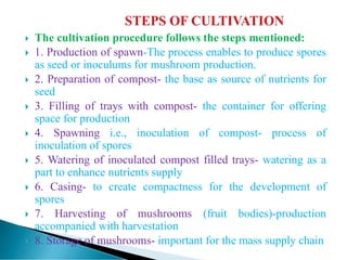 Mushroom Cultivation.pdf