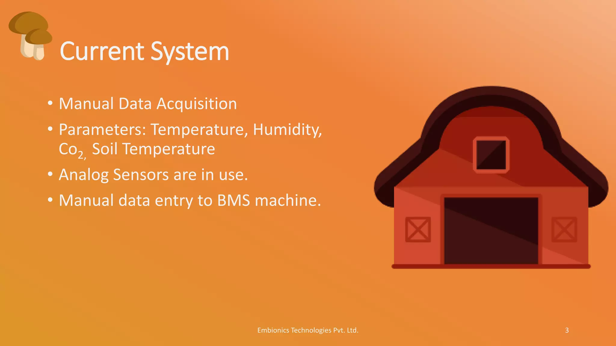 Iot For Mushroom Cultivation Farm Pdf