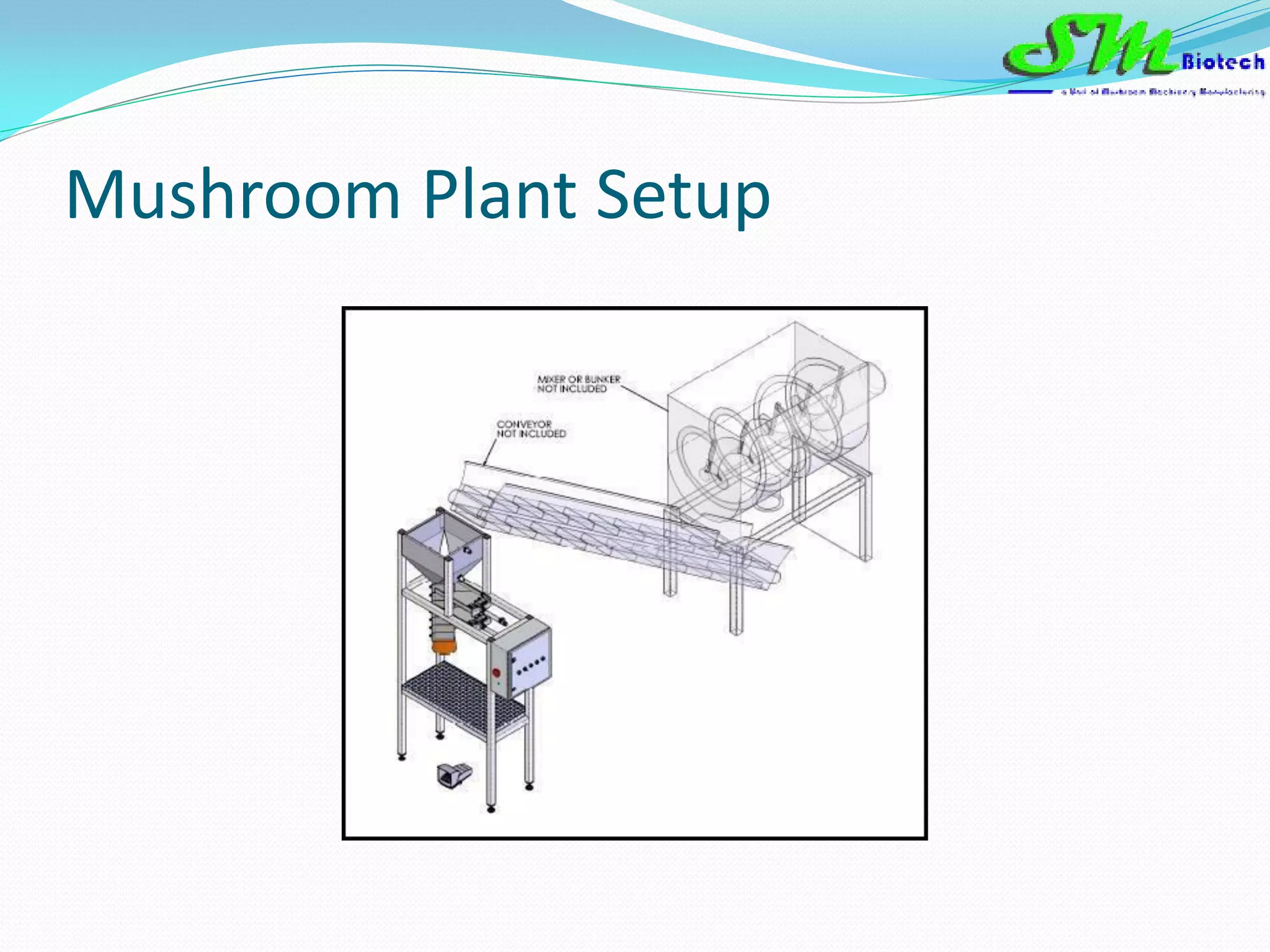 Mushroom plant setup mushroom air handling unit mushroom machines | PDF