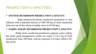MUSHROOM_PRODUCTION_UNITS and mechanism 1][1].pptx