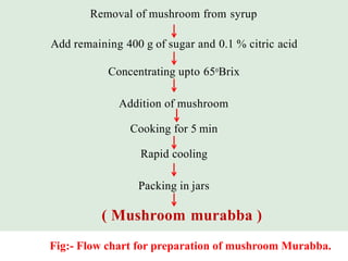 Mushroom valuev addition | PPTX