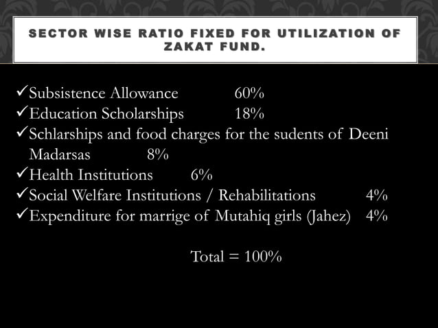 Current system of zakat in Pakistan | PPT