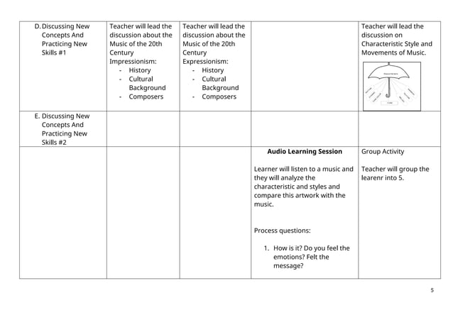 mapeh 10 muwsic quarter 1 lesson plan for grade 10 | DOCX