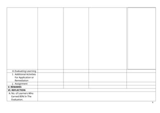 mapeh 10 muwsic quarter 1 lesson plan for grade 10 | DOCX